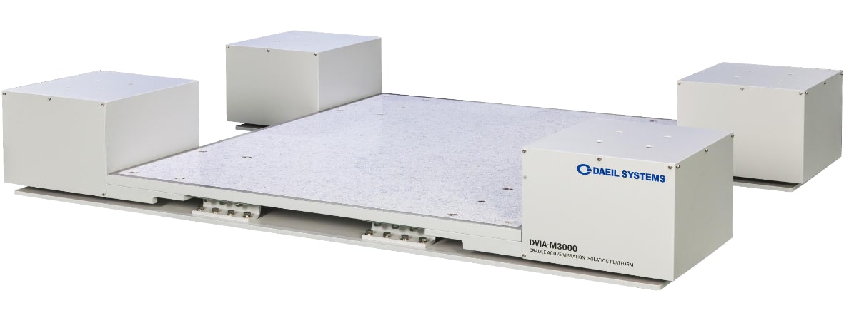 DVIA MC 3000 OMICRON STM | Case Studies | DAEIL SYSTEMS