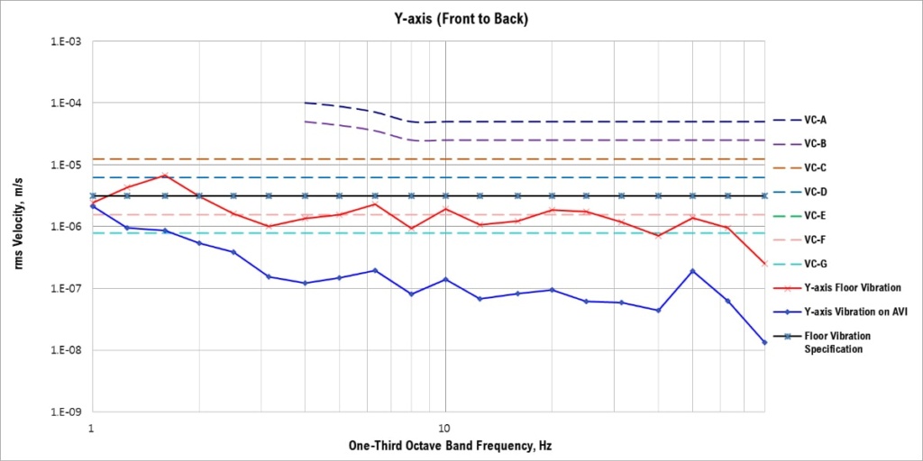 DVIA MB1000 HITACHI SEM SU1510 | Case Studies | DAEIL SYSTEMS