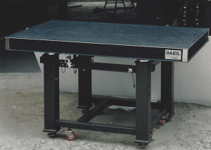 History | Company | DAEIL SYSTEMS